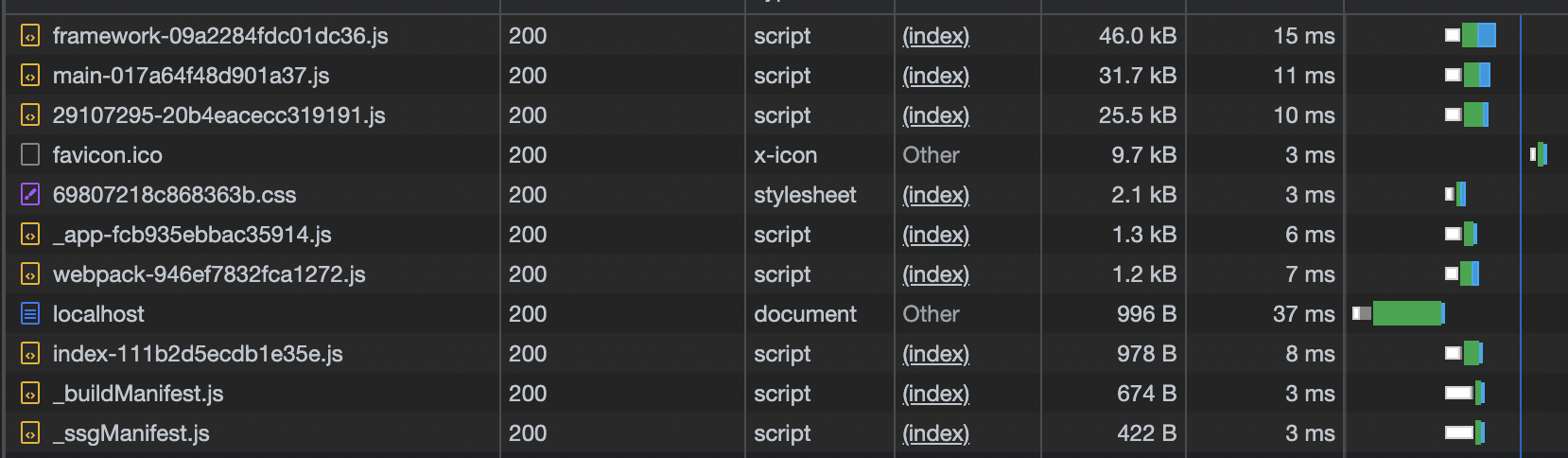 GitHub - DaliborPan/dynamic-imports-demo