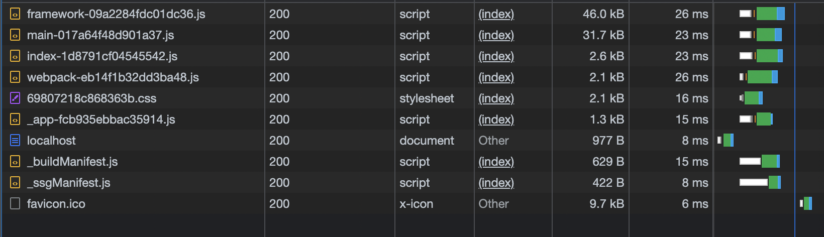 GitHub - DaliborPan/dynamic-imports-demo GitHub - DaliborPan/dynamic-imports-demo