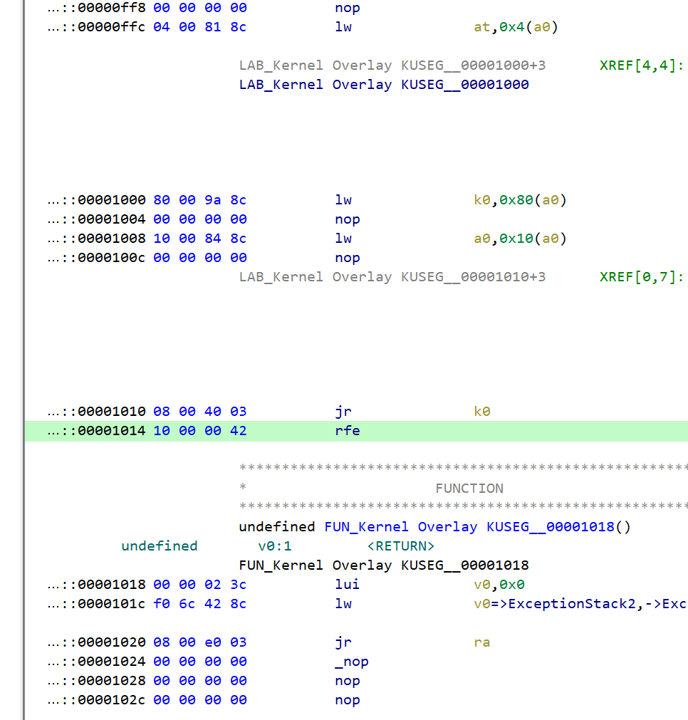 [MIPS] RFE instruction not present. · Issue #1764 ...