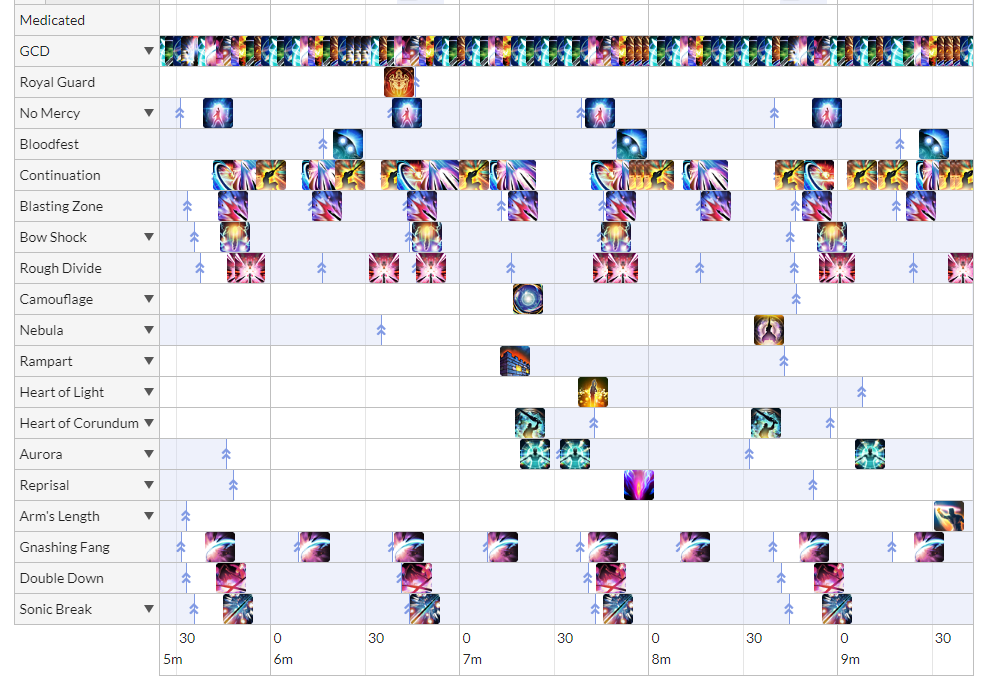 Tincture usage missing from Timeline module · Issue #1513 · xivanalysis/xivanalysis · GitHub