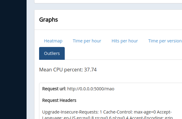 Outlier Visualization: summarizing CPU load · Issue #86 · flask-dashboard/Flask ...