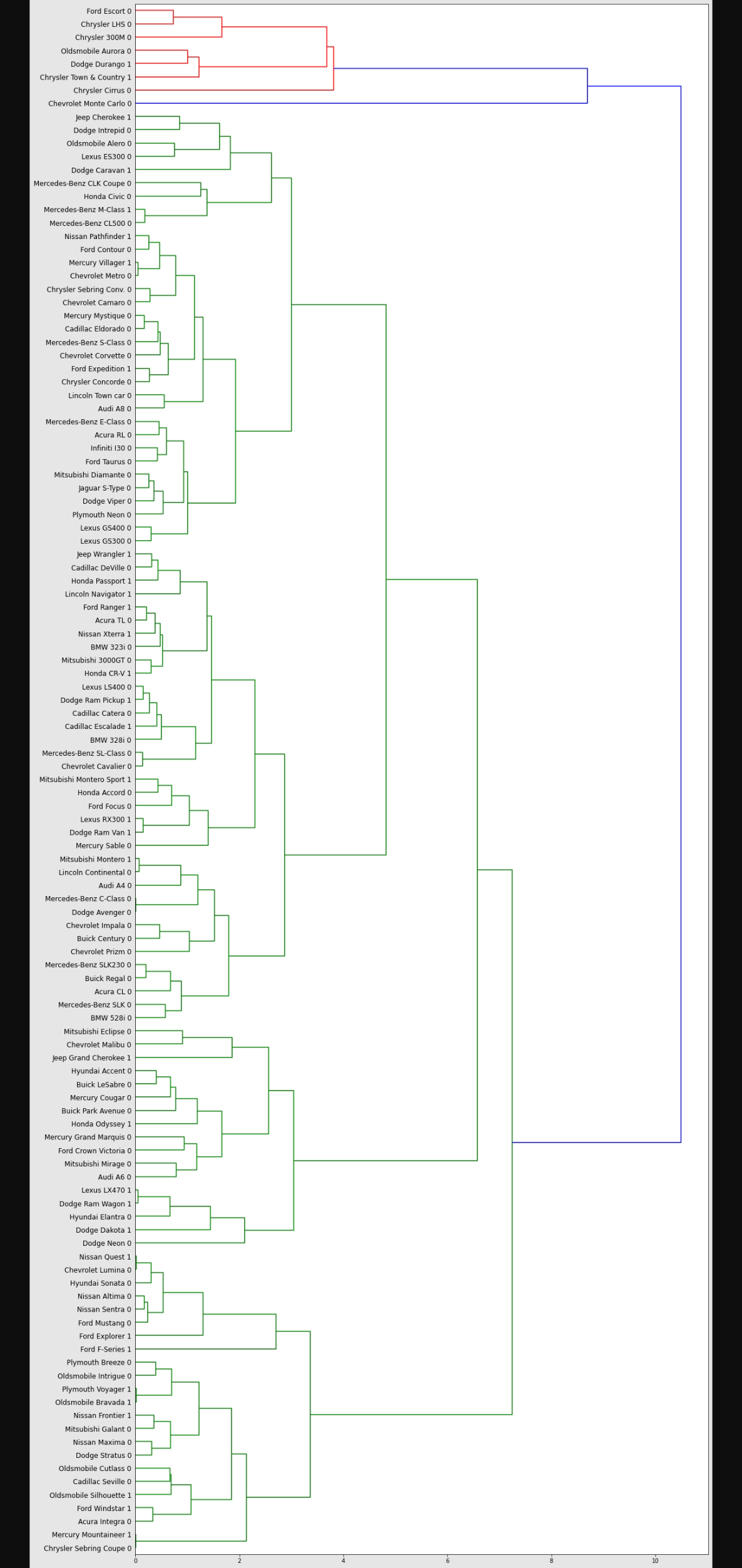 GitHub - AhmedCoolProjects/ML: this repository for ML algorithms for ...