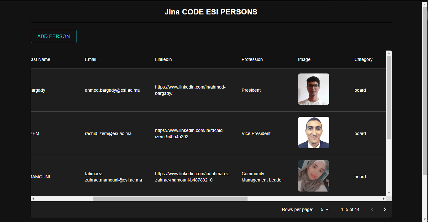 GitHub - AhmedCoolProjects/CodeESIAdminDashboard