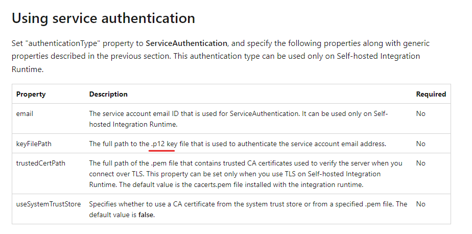 Incorrect Key File Path · Issue #90636 · MicrosoftDocs/azure-docs · GitHub