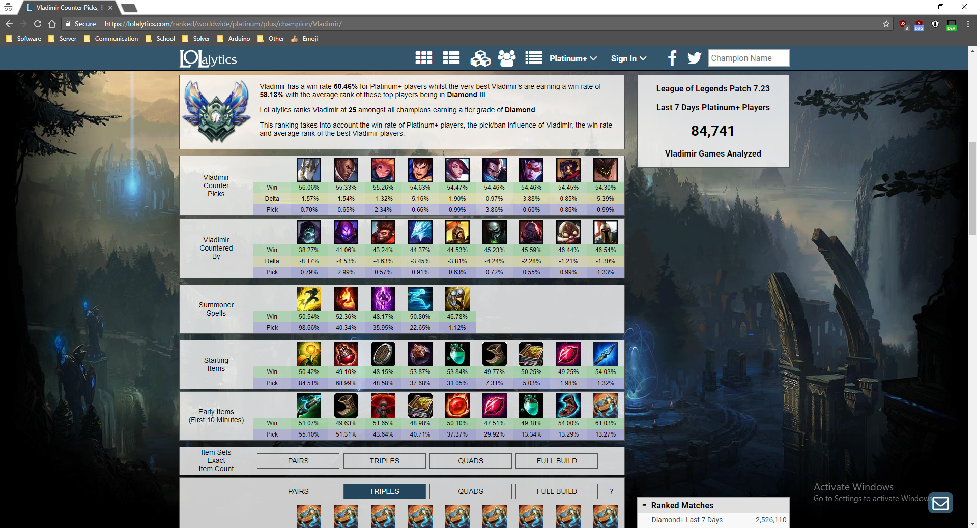 lolalytics.com · Issue #478 · jspenguin2017/uBlockProtector · GitHub