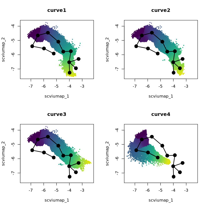 Impossible to place a knot at all endpoints.Increase the number of ...