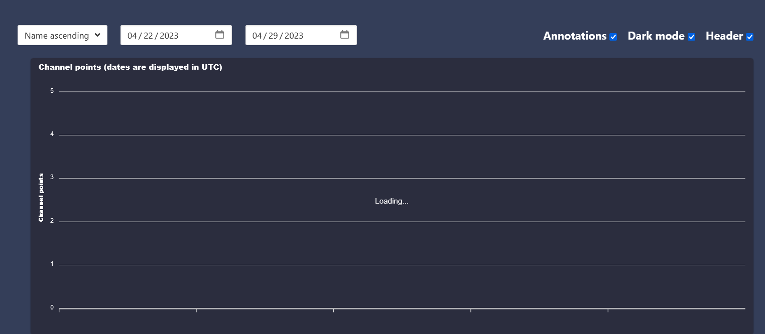 Opening Analytics · Issue #258 · rdavydov/Twitch-Channel-Points-Miner-v2 · GitHub