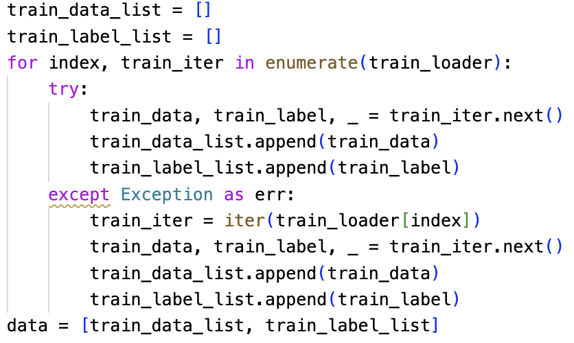Dataloader Workers Exit Unexpectedly · Issue 46646 · Paddlepaddlepaddle · Github 