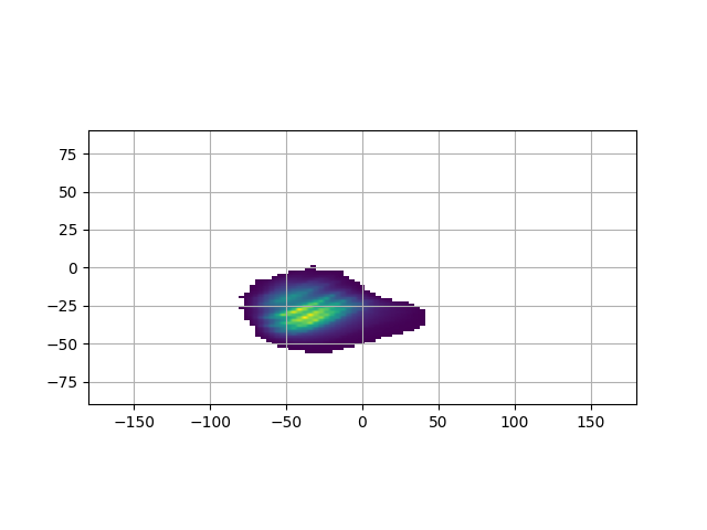 Validation of AE8/AP8 through plot of SAA region · Issue #529 · spacepy ...