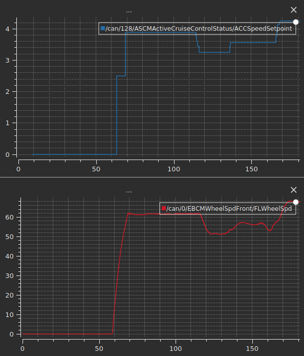 GM: set speed scaled by 1/16 · Issue #25439 · commaai/openpilot · GitHub
