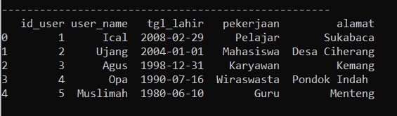 GitHub - IlhamFM/LMS-Project
