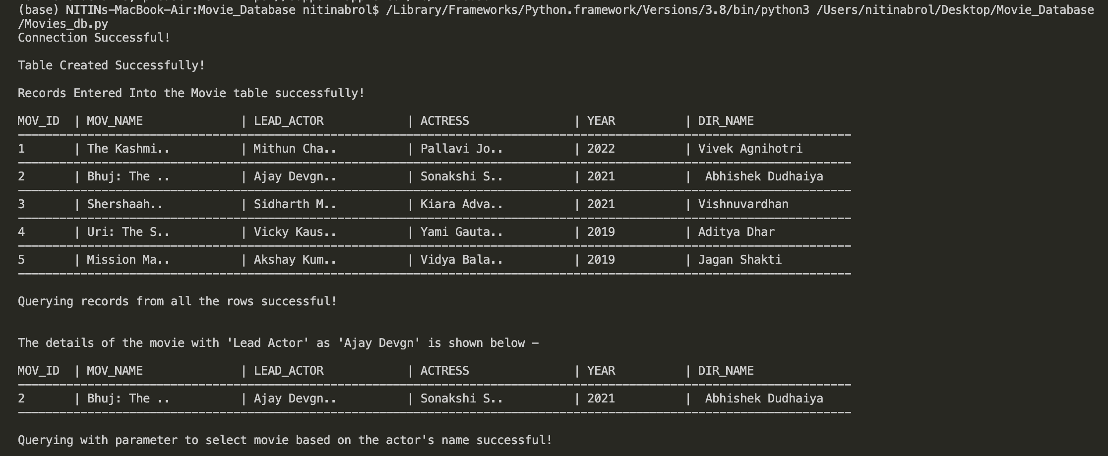 GitHub - Nitin-Abrol/Movie_Database