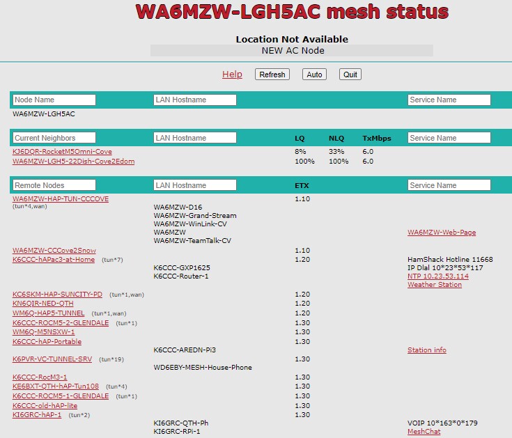 RBLHGG-5acD-XL not able to open other nodes · Issue #778 · aredn/aredn · GitHub