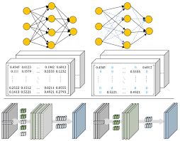 GitHub - seogihyun/Super_Resolution