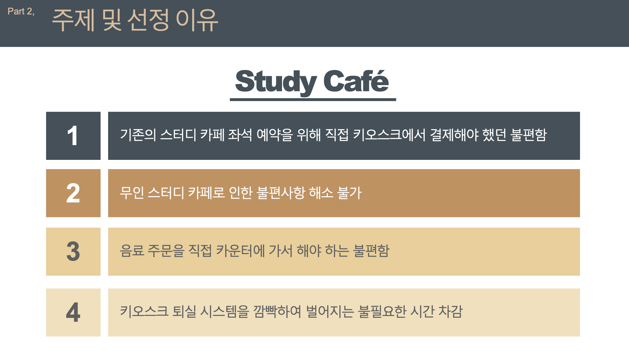 GitHub - Duck-98/Studycafe_website: jsp를 이용한 스터디카페 사이트