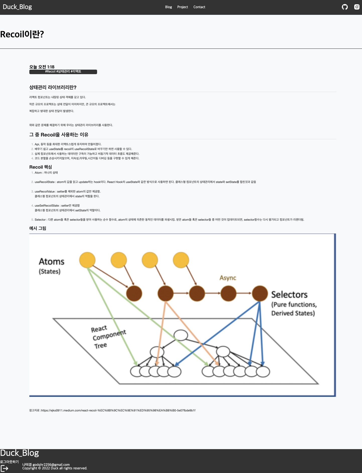 GitHub - Duck-98/Duck_blogProject: Duck_Blog