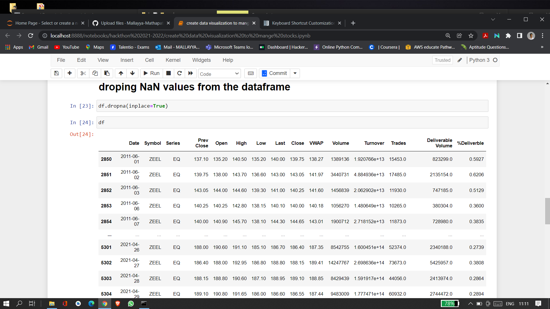 GitHub - Mallayya-Mathapati/jarvis016_create-a-data-visualization-to-manage-stocks: create a ...