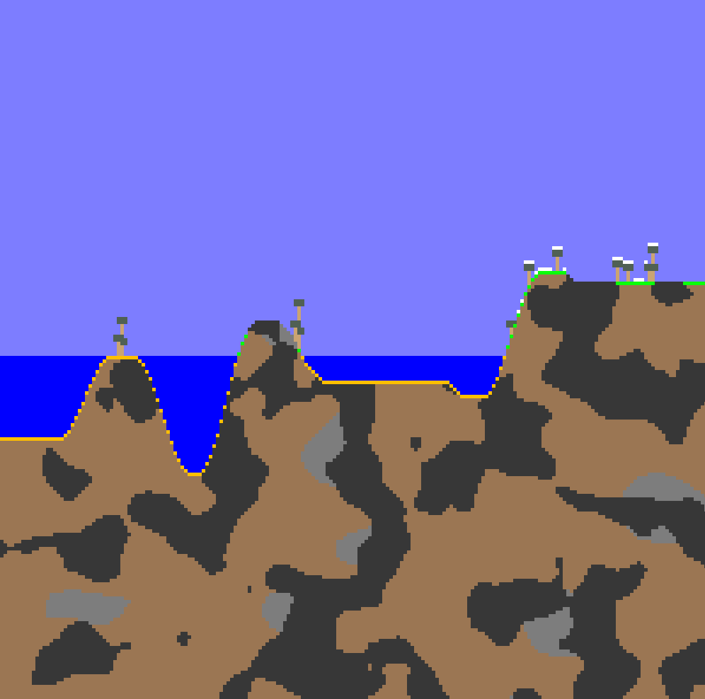 GitHub - Keinzhiden/2DMapGenerationwPerlinNoise