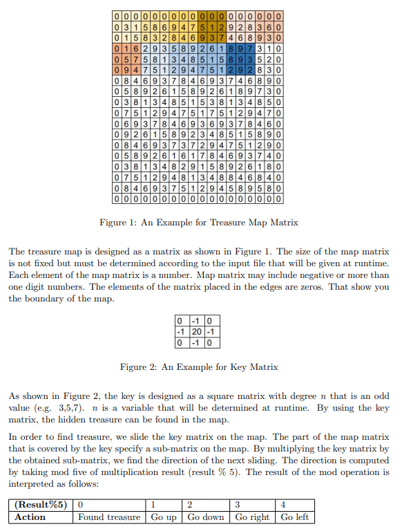 GitHub - sonerozasik/TreasureFind: TreasureFind algorithm on matrixes