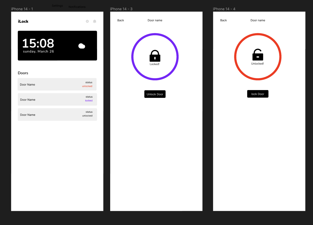 GitHub - Theo-flux/iLock: A web app software for intelligent door lock ...