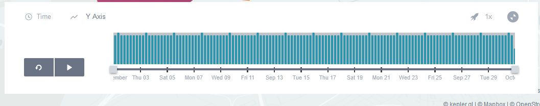Kepler.gl time filter · Issue #1379 · keplergl/kepler.gl · GitHub