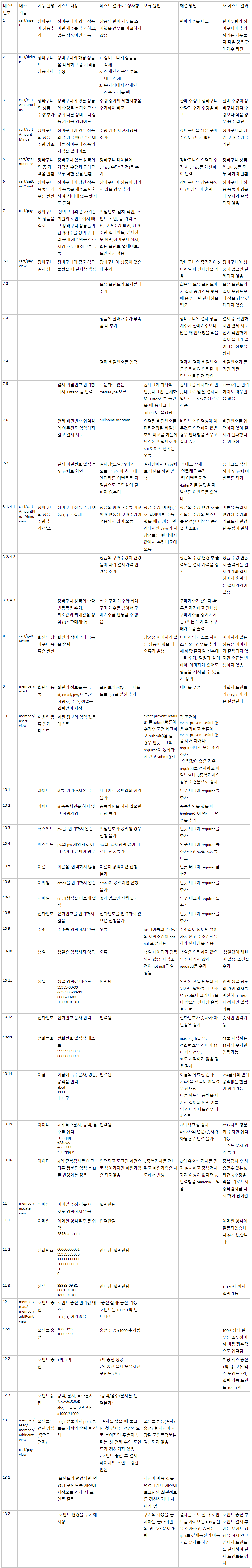 GitHub - EZEN-Project/jingoon: 진군 저장소