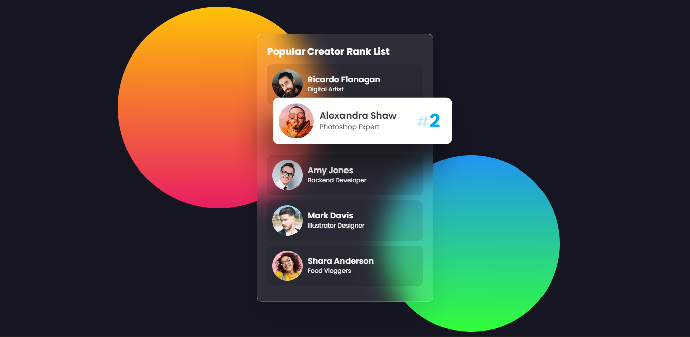 GitHub - Madhav2008/Glassmorphism-List-Hover-Effect