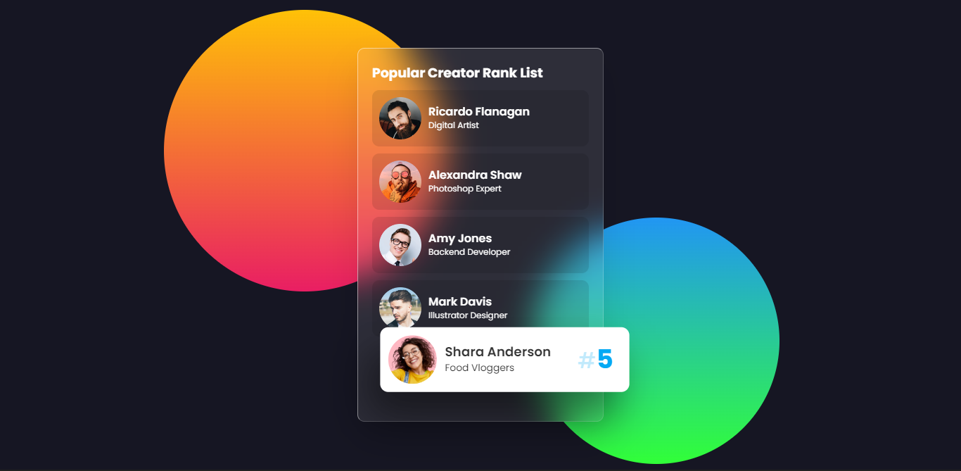 GitHub - Madhav2008/Glassmorphism-List-Hover-Effect