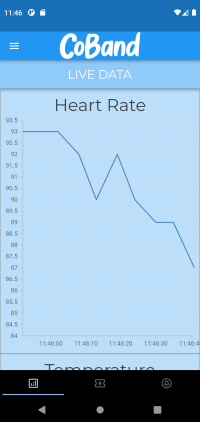 GitHub - Rushour0/MSIT-The-New-Normal-Submission: Submission for the ...