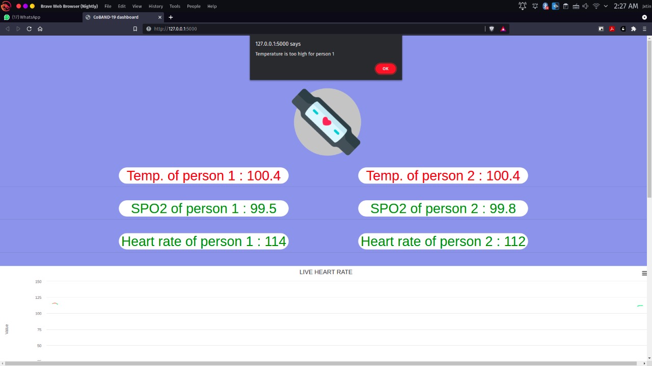GitHub - Rushour0/MSIT-The-New-Normal-Submission: Submission for the MSIT hackathon