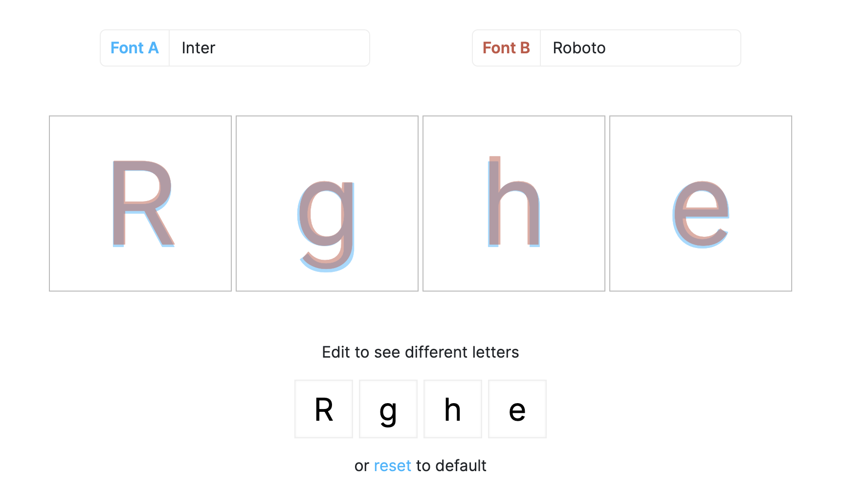 GitHub - winniethemu/tiff: A visual typeface diff tool
