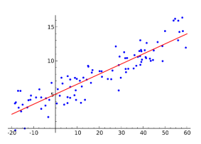 GitHub - shlomi1993/anomaly-detection-server: My project as part of the ...