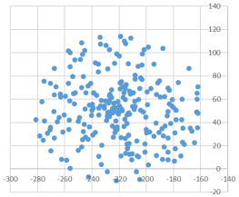 GitHub - shlomi1993/anomaly-detection-server: My project as part of the ...