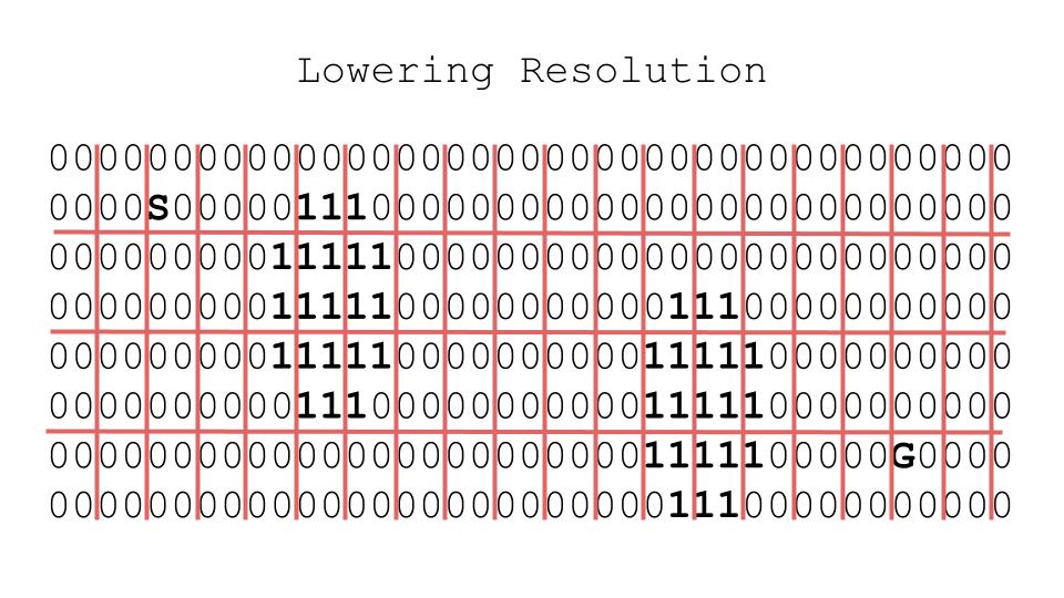 GitHub - shlomi1993/intro-to-robotics: In this repository you can find ...