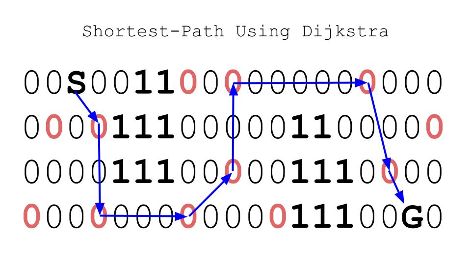 GitHub - shlomi1993/intro-to-robotics: In this repository you can find ...