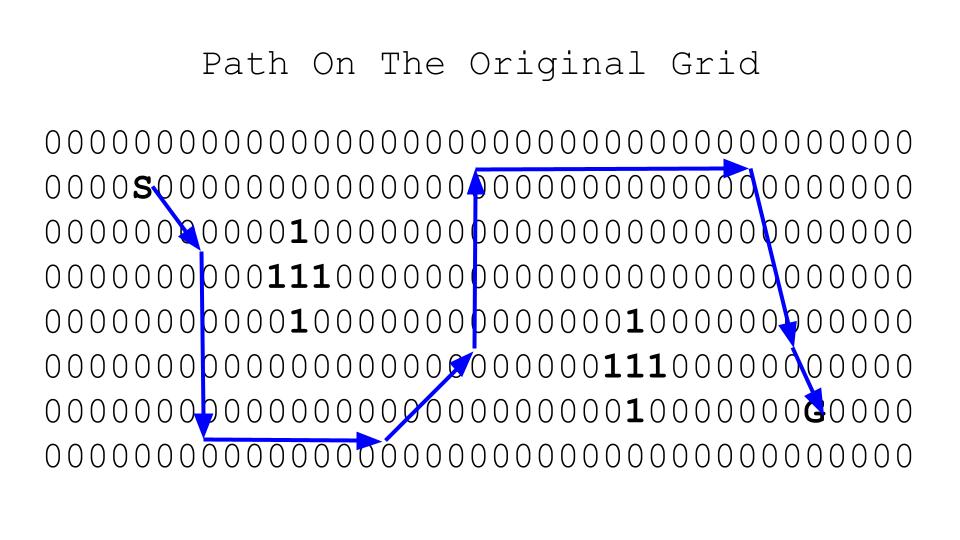 GitHub - shlomi1993/intro-to-robotics: In this repository you can find ...