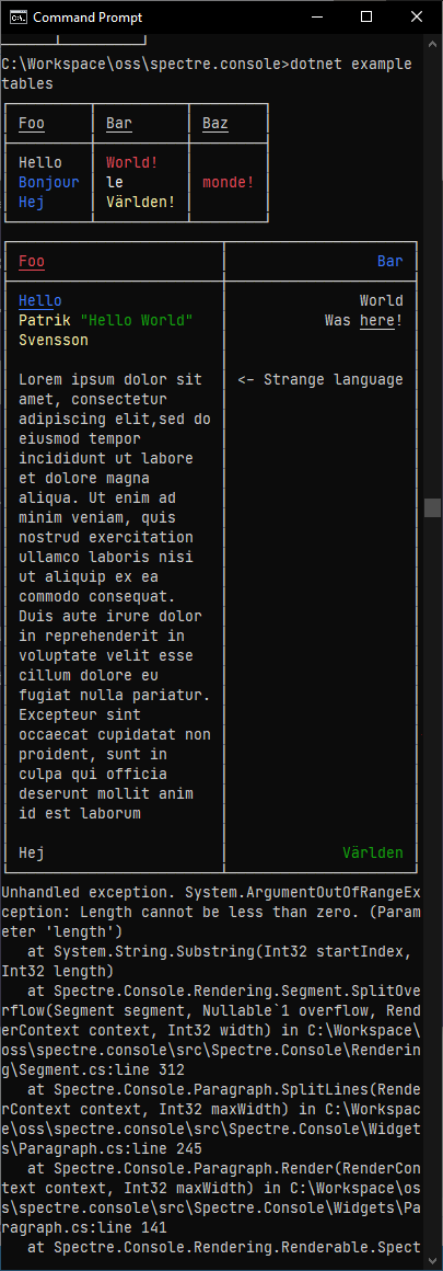 Grids/Table: Exception gets thrown when console width is very small · Issue #93 · spectreconsole ...