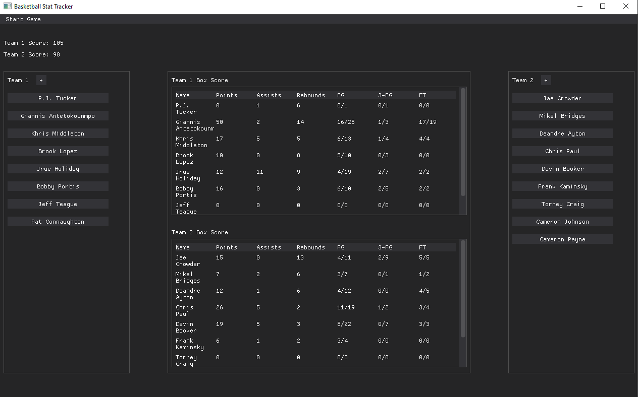 GitHub - nickfullerton/BasketballStatTracker: Basketball Stat Program that can keep track of ...