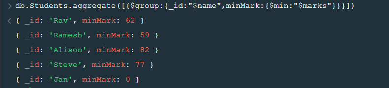 GitHub - Jakarin-Jojo/NoSQL-MongoDB_HW
