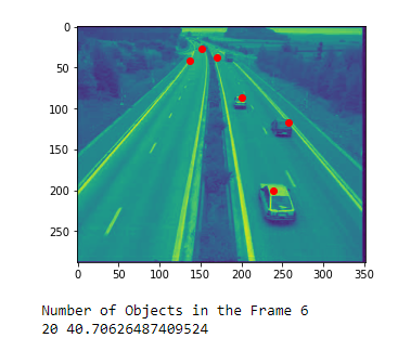 GitHub - Priyanka-Prabhath/Object-Tracking-and-Counting-in-a-Video ...