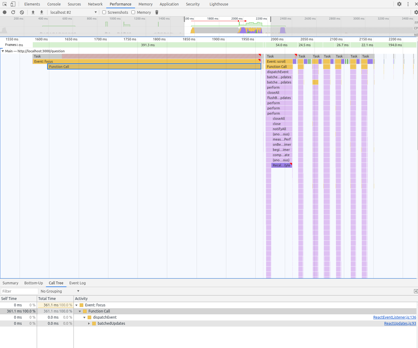 App becomes nearly unusable after trying to visualize a pivot table ...