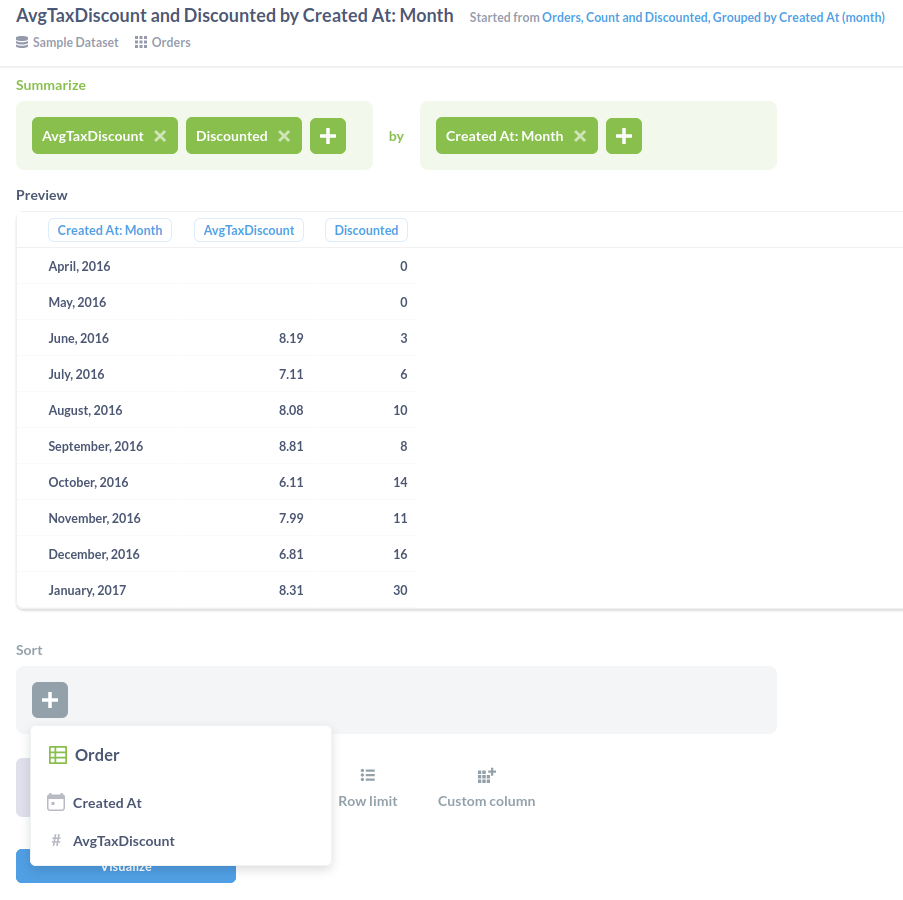 Not possible to sort by Custom Expression fields · Issue #6239 · metabase/metabase · GitHub