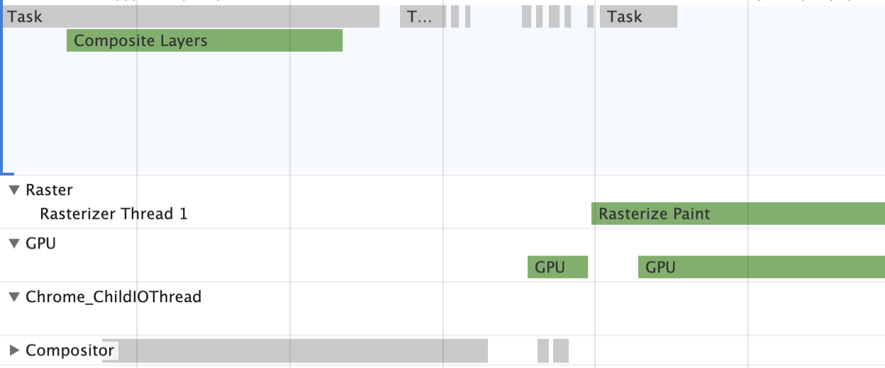 性能面板 Performance · Issue #5 · xin113726/Note · GitHub