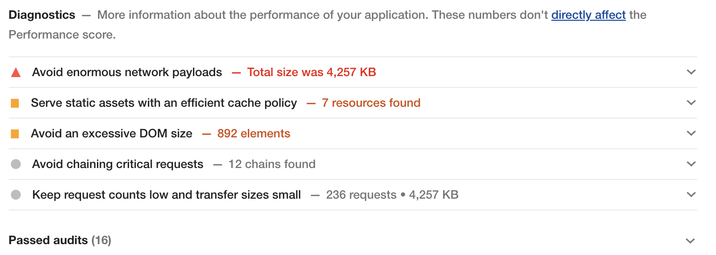 Lighthouse面板 · Issue #6 · xin113726/Note · GitHub