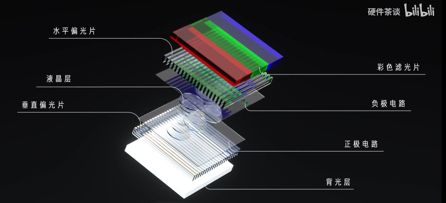 屏幕 · Issue #1 · xin113726/Internet · GitHub