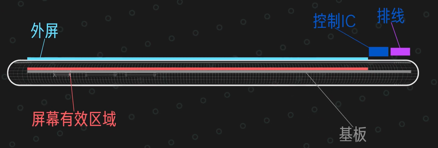 屏幕 · Issue #1 · xin113726/Internet · GitHub