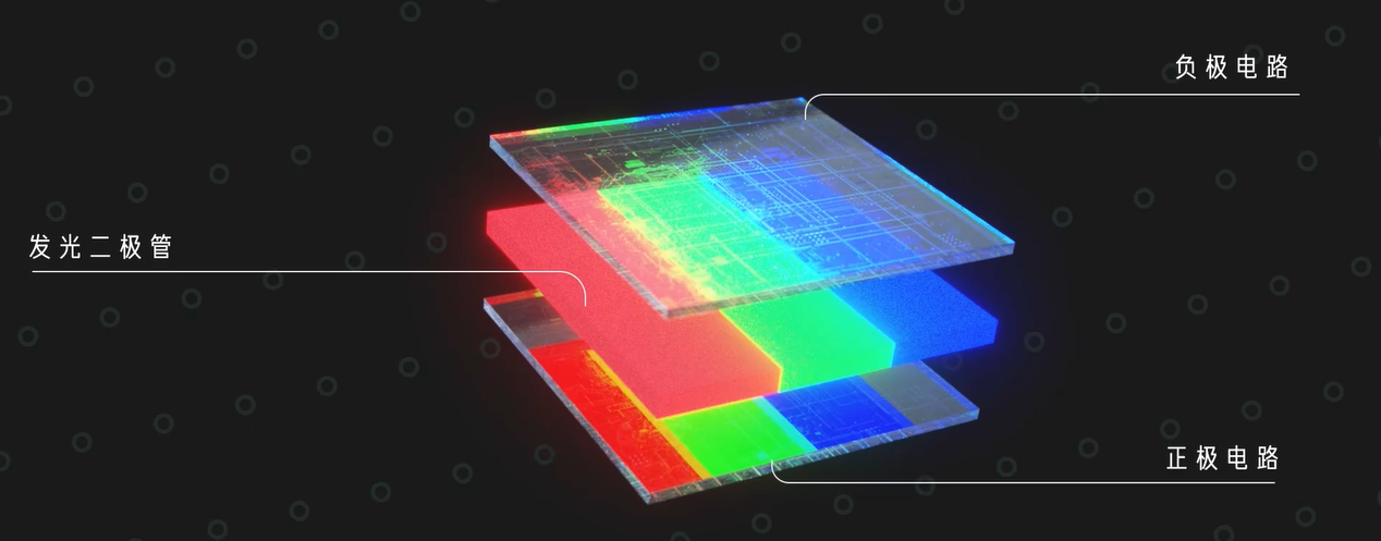 屏幕 · Issue #1 · xin113726/Internet · GitHub