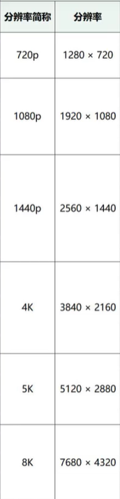 屏幕 · Issue #1 · xin113726/Internet · GitHub