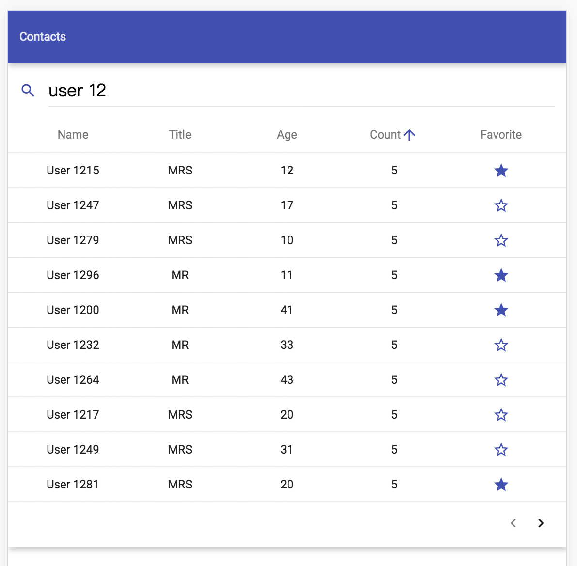GitHub - zhengl/exercise-contacts: an exercise of building a contact book with react and node