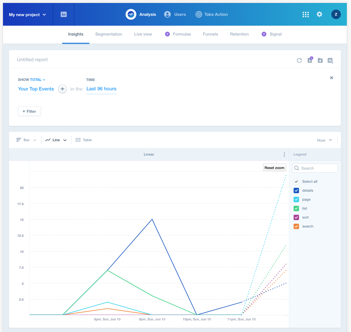 GitHub - zhengl/exercise-contacts: an exercise of building a contact book with react and node